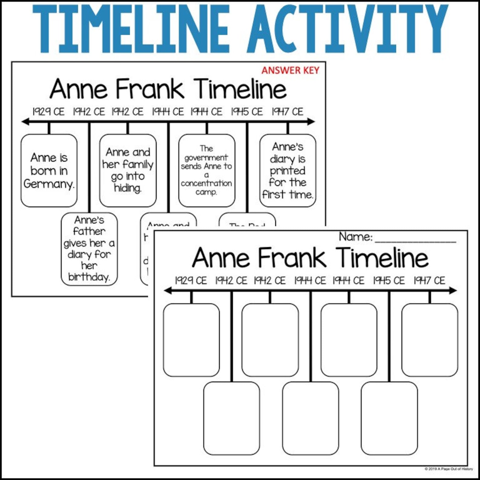 Biography Activities for Kids | Anne Frank Reading Comprehension ...
