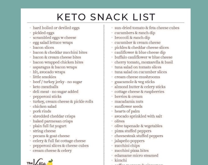 Keto Snack List Magnet | Keto Foods Cheat Sheet | Low Carb | Weight ...