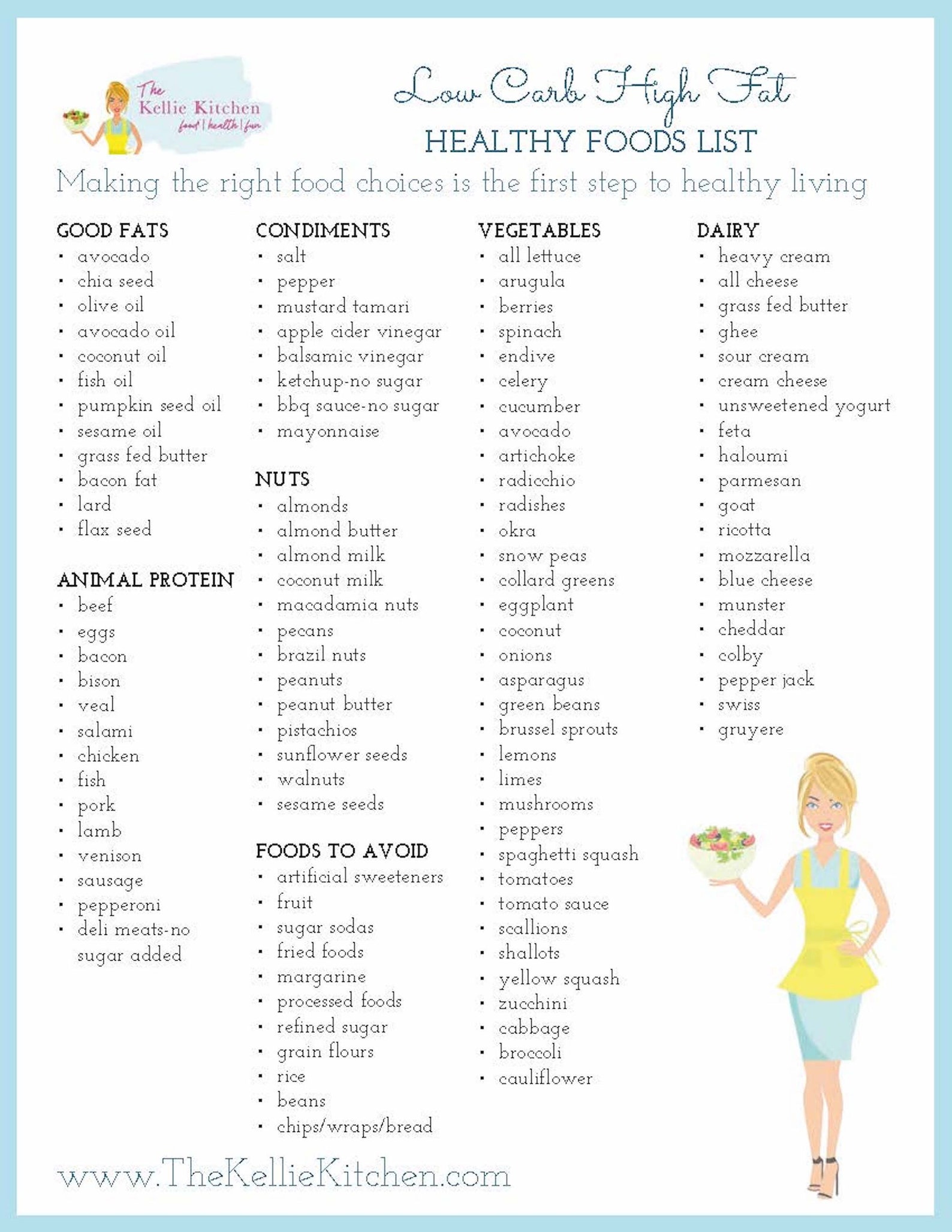 Keto Diet Trackers Cheat Sheets For Beginners Etsy Keto Diet Trackers Cheat Sheets For Beginners Etsy
