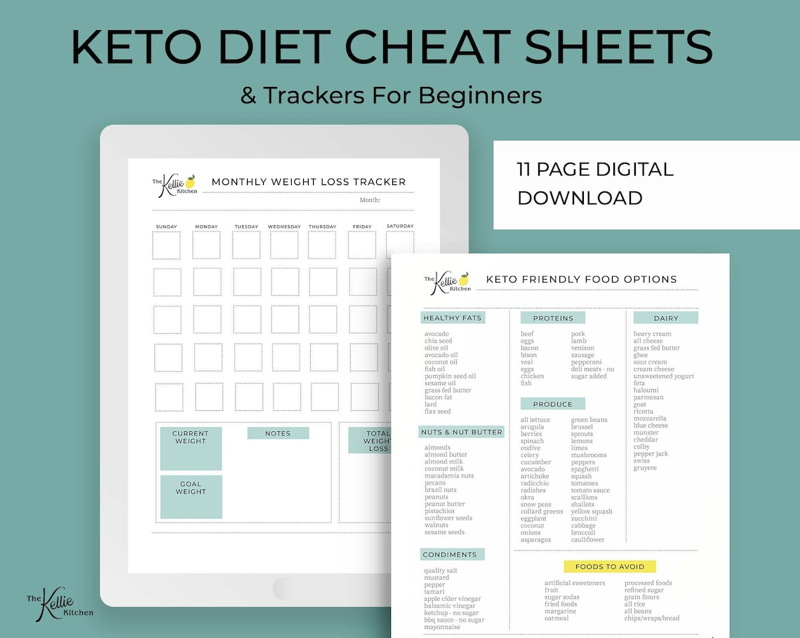 Keto Diet Trackers & Cheat Sheets for Beginners - Etsy