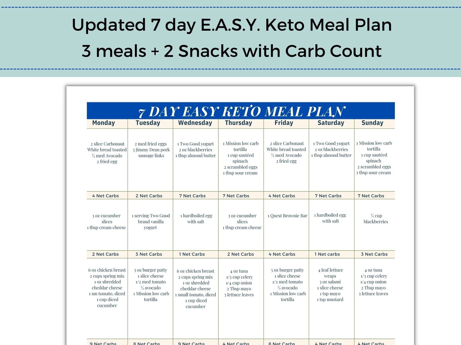7 Day Meal Plan, Keto Diet Plan, Easy Low Carb Keto Friendly Meal Plan ...