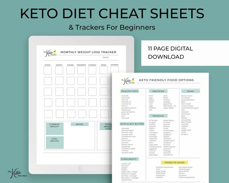 Keto Diet Trackers & Cheat Sheets for Beginners - Etsy