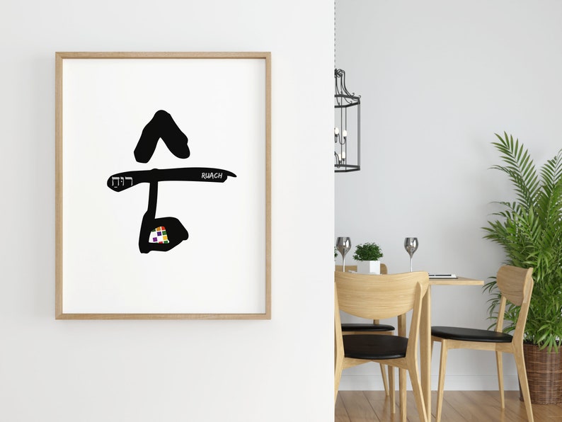 Ruach, Breath, Holy Spirit | the Spirit of God ( Genesis 1:2 ) - Etsy