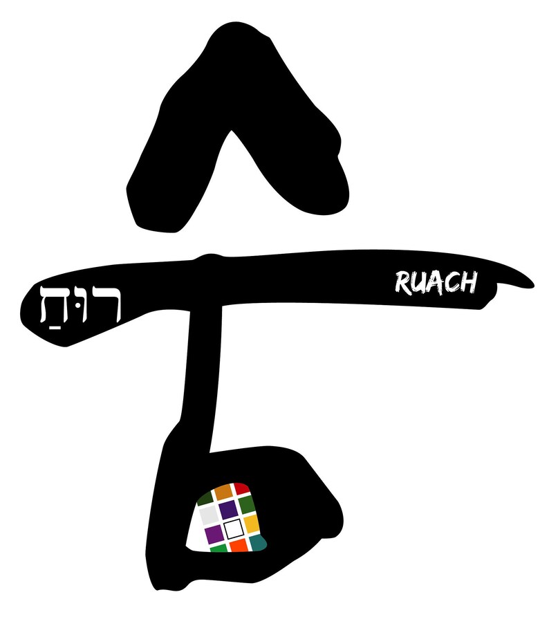 Ruach, Breath, Holy Spirit | the Spirit of God ( Genesis 1:2 ) - Etsy