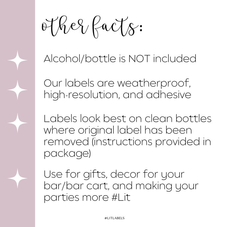 Custom Twenty One Legal 21st Birthday Pink Girly Finally 21 - Etsy