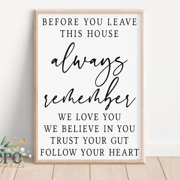 Always Remember Before You Leave This Home Svg - Etsy
