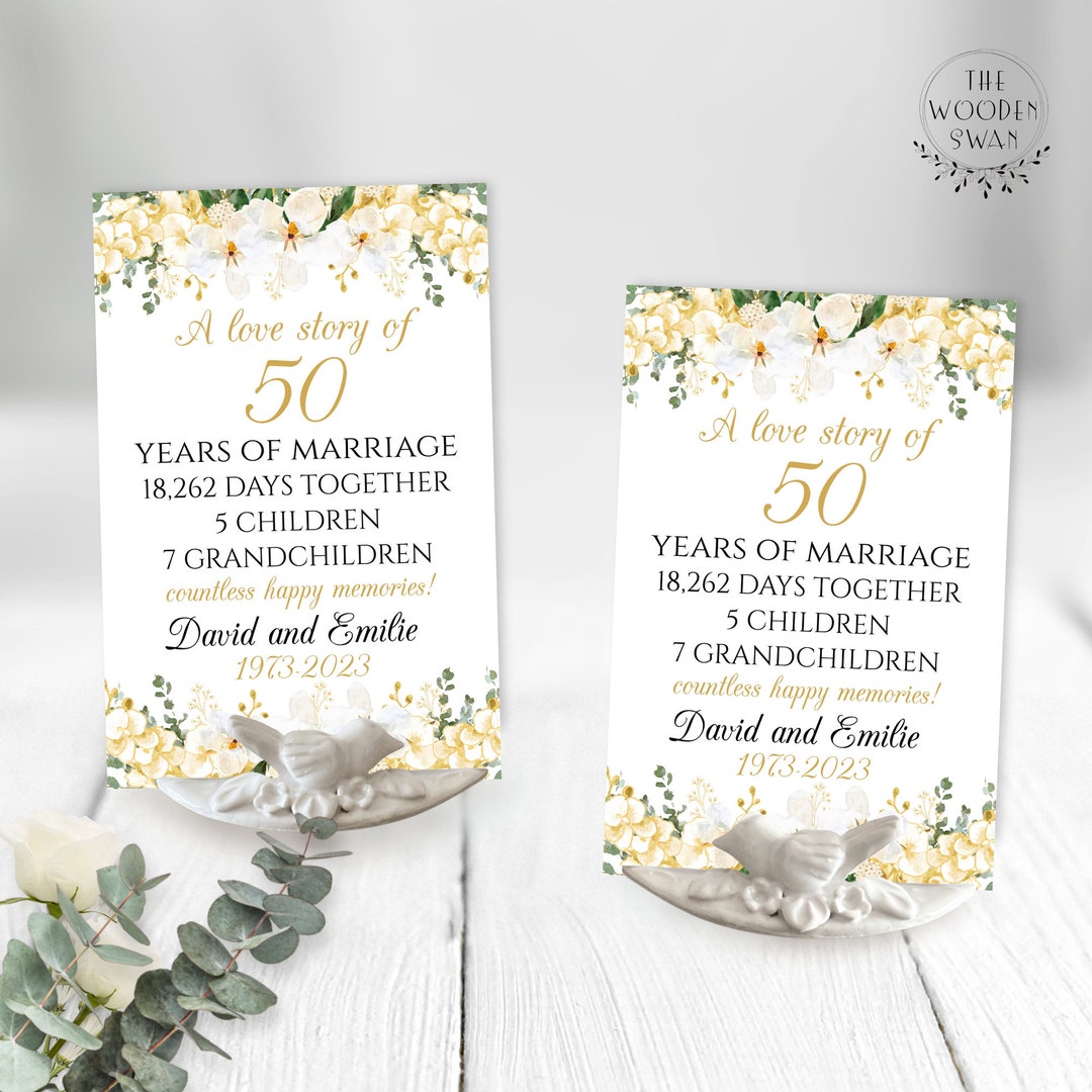 Printable Table Sign Template, 50th Wedding Anniversary, Modern Floral ...