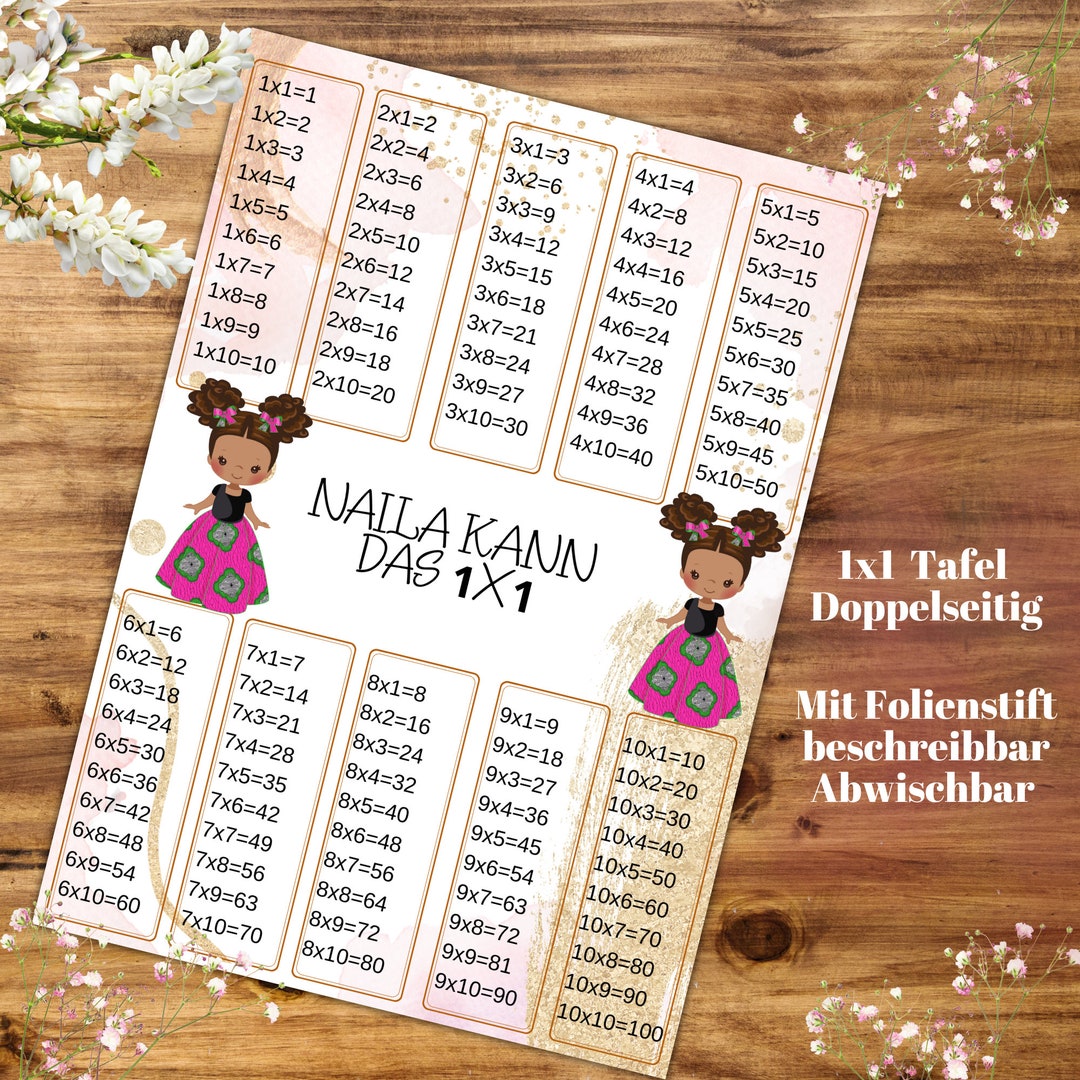 Learn 1x1 for Children - Learning Poster - Personalized - the Small 1x1 ...