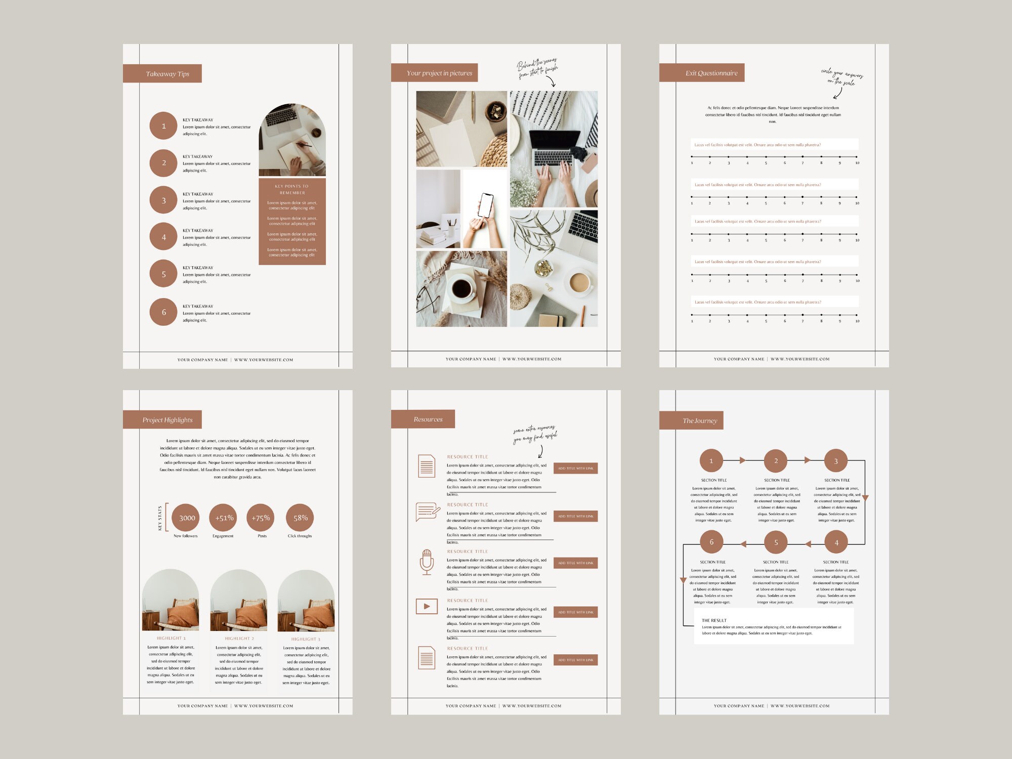 Business Templates Bundle Client Experience Bundle Client Templates ...