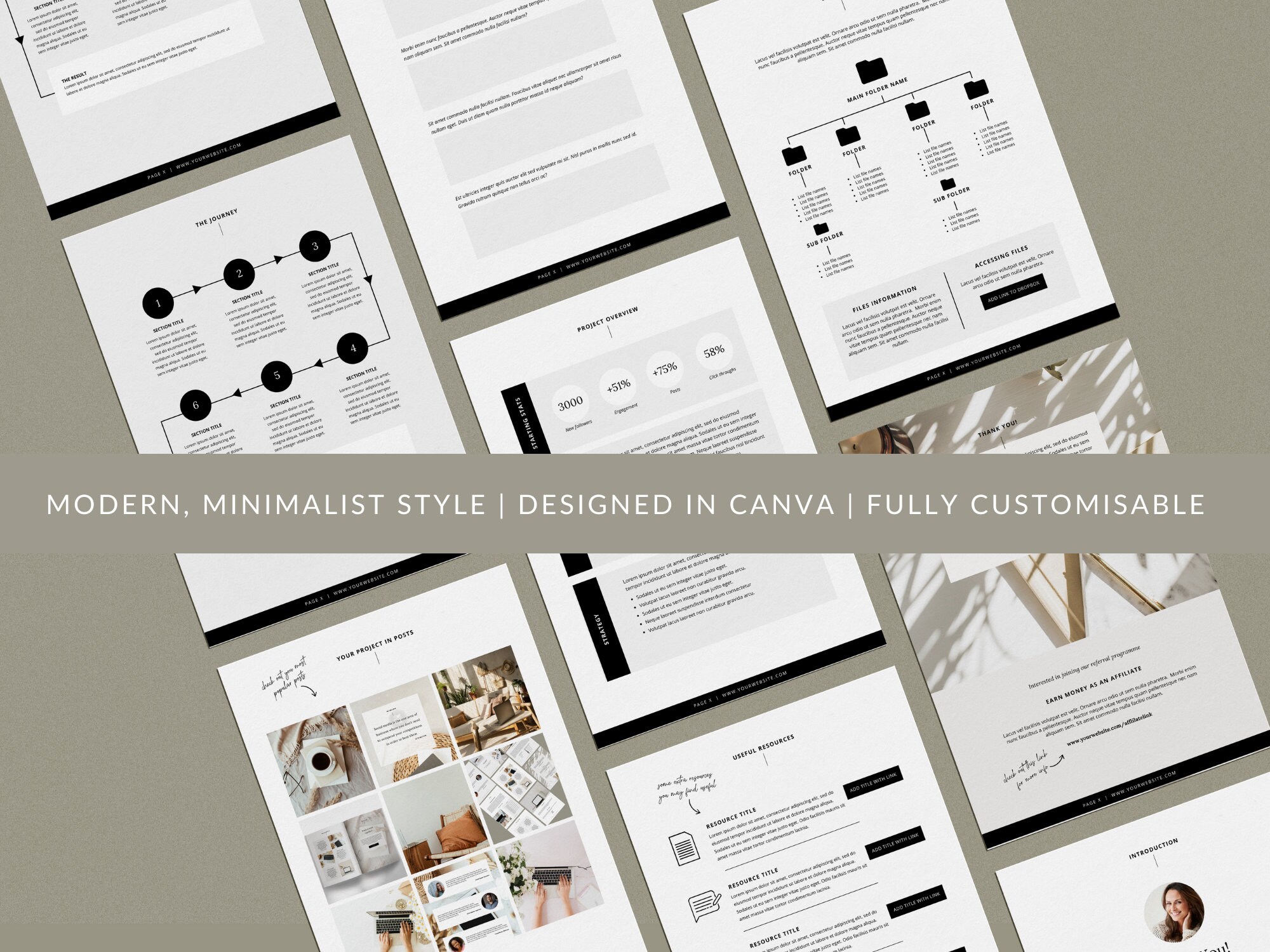 Client Exit Packet Template | Client Goodbye Template | Canva Exit ...