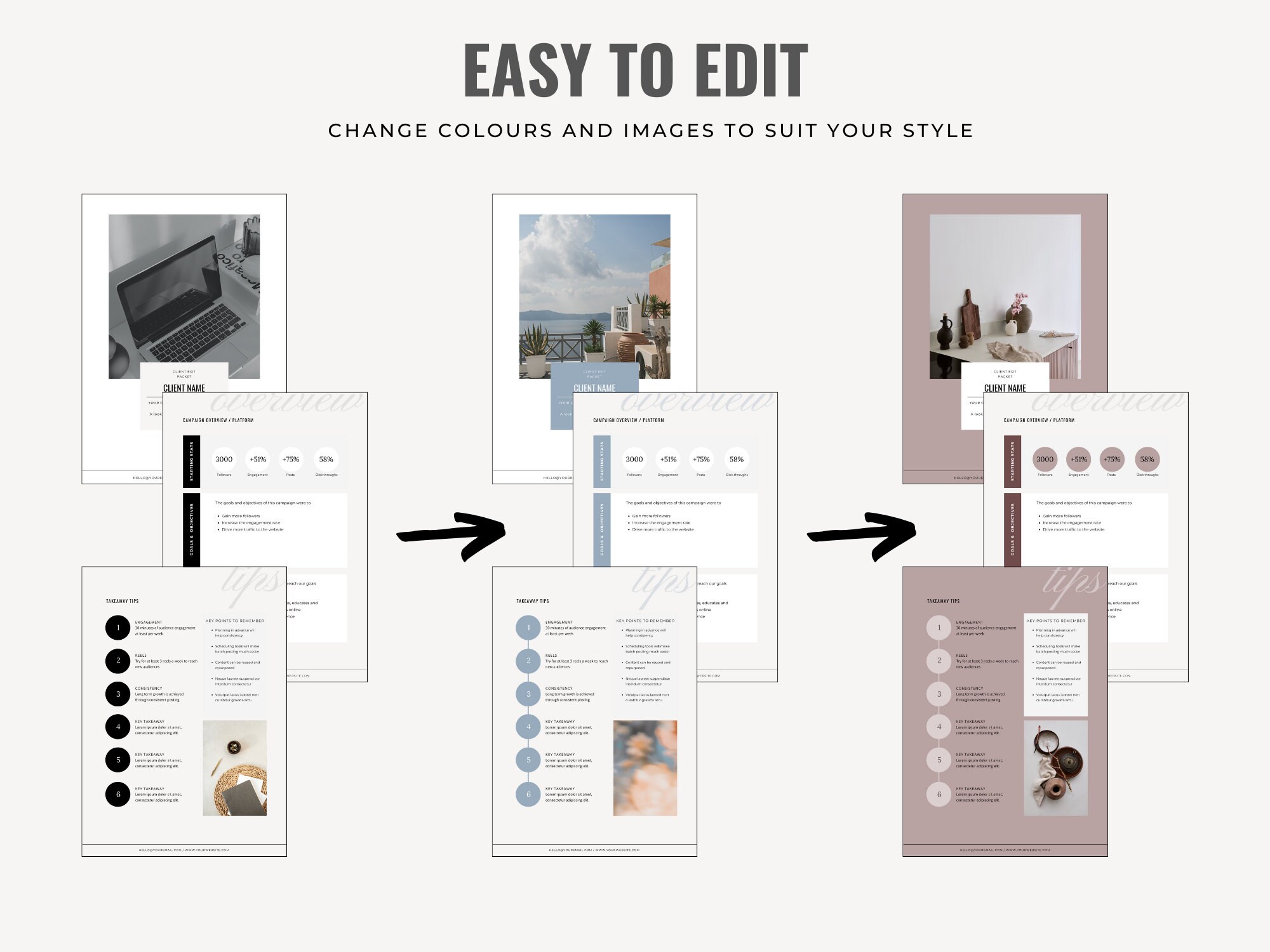 Ultimate Social Media Manager Template Bundle | Social Media Management ...