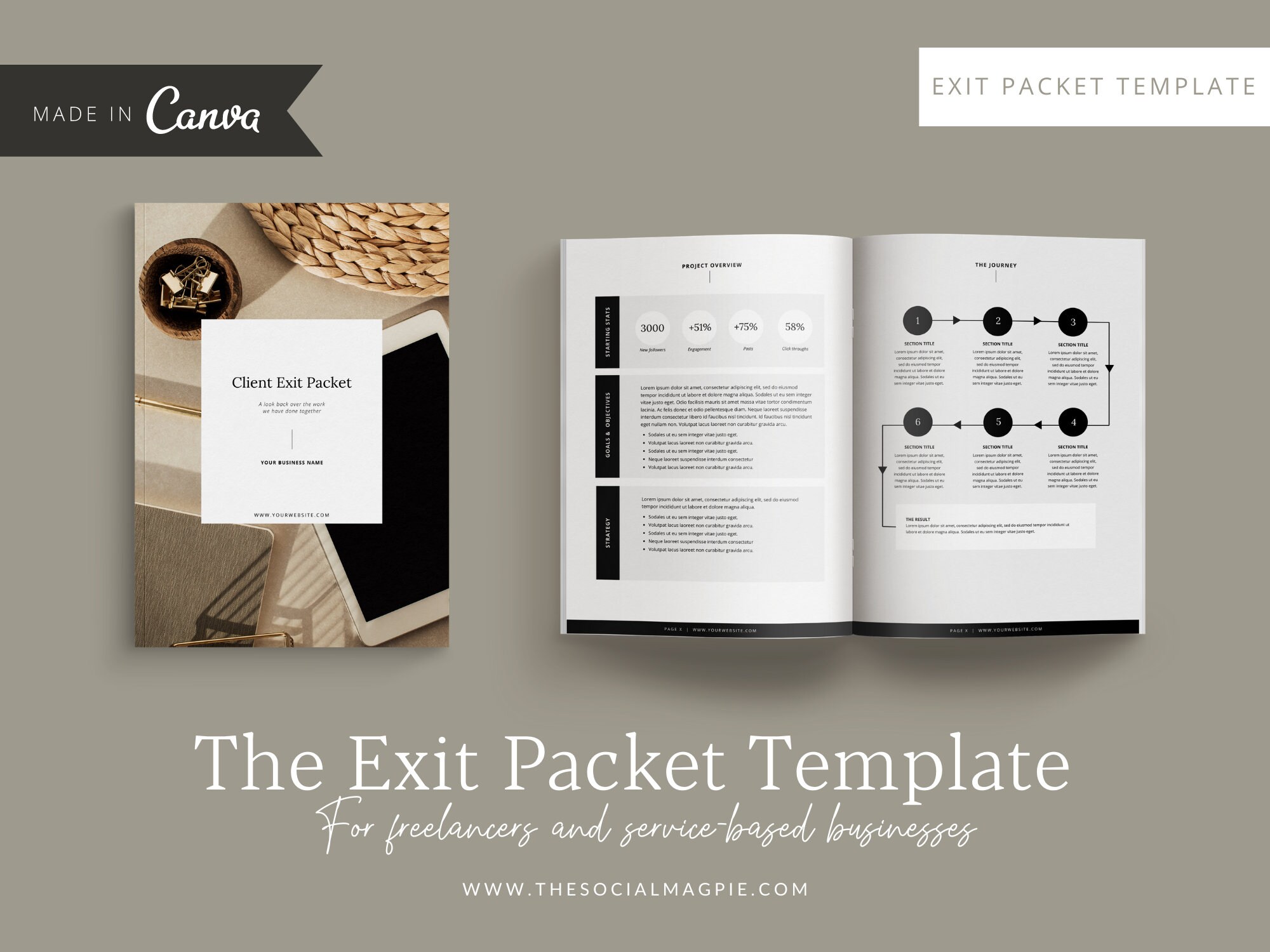 Client Exit Packet Template | Client Goodbye Template | Canva Exit ...