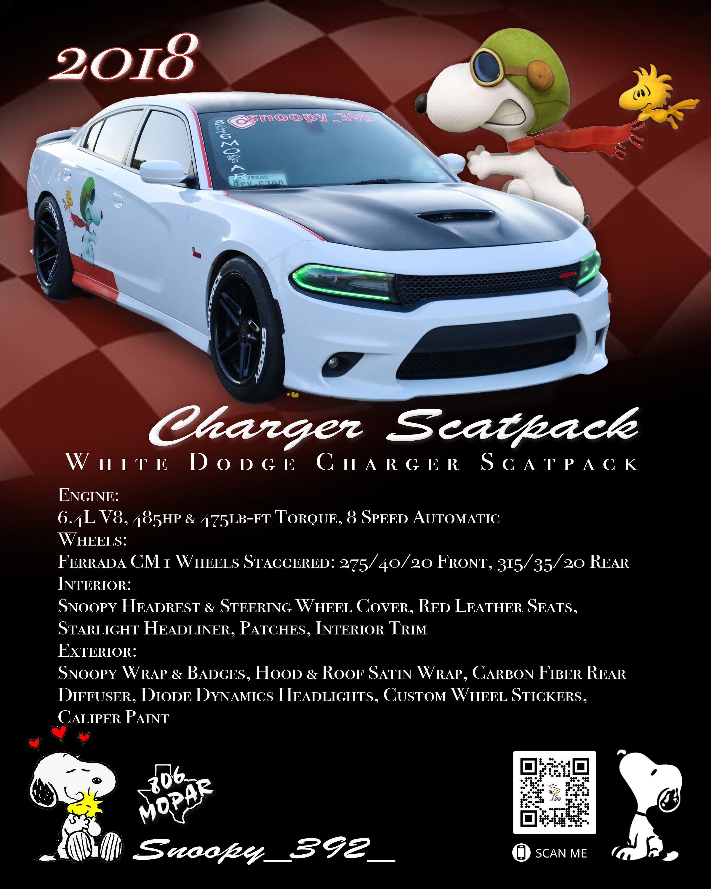 Custom Metal Car Show Display Board: Engine Specs & Visual Mods - Etsy