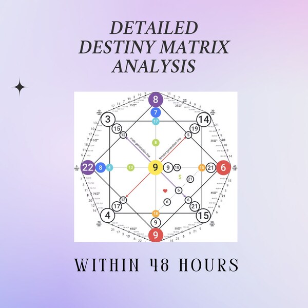 Destiny of Matrix - Etsy