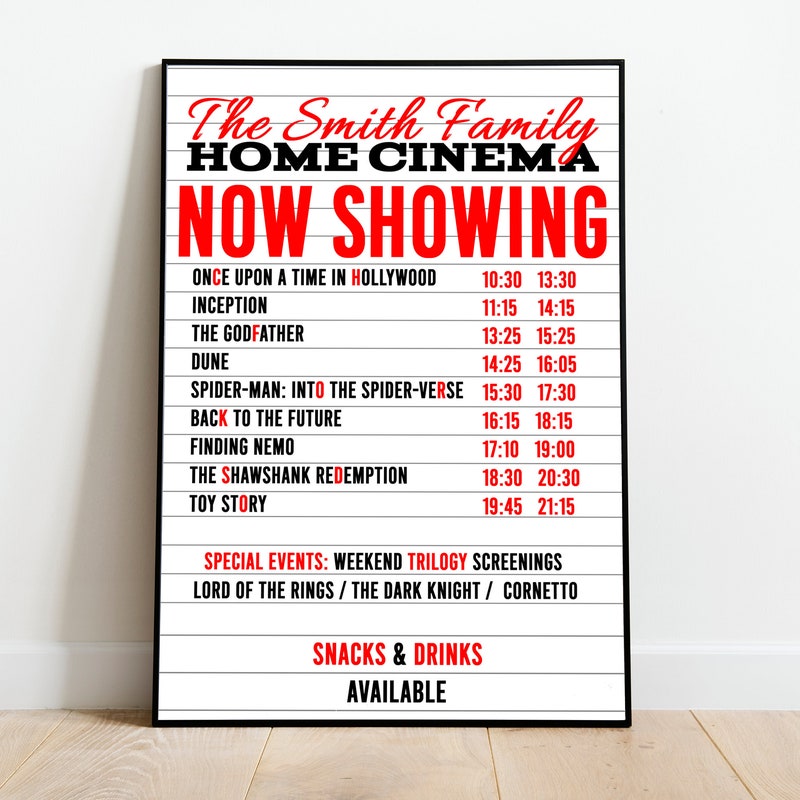 Custom Poster Sign - Etsy