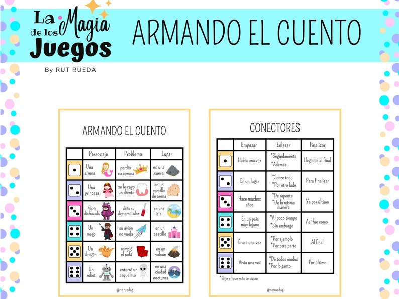 Printable Activities for Children Putting Together the Story - Etsy