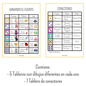 Printable Activities for Children Putting Together the Story - Etsy