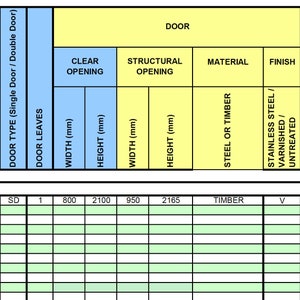 Door Schedule Template in Excel - Etsy