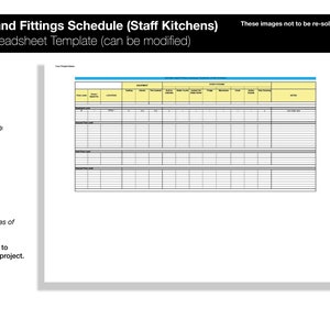 Staff Kitchen Fixture Template – Interior Design Excel (A3) - Etsy