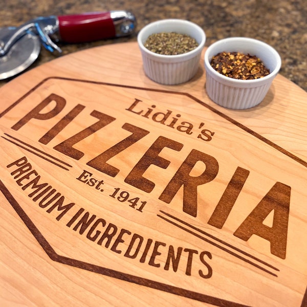 Pizza Pan Signs - Etsy