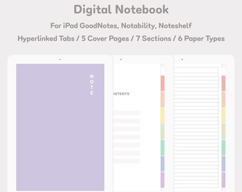 Digital Habit Tracker Routine Log for iPad Goodnotes - Etsy