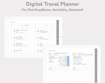 Digital Travel Planner for Goodnotes and Notability, Trip Planner and ...