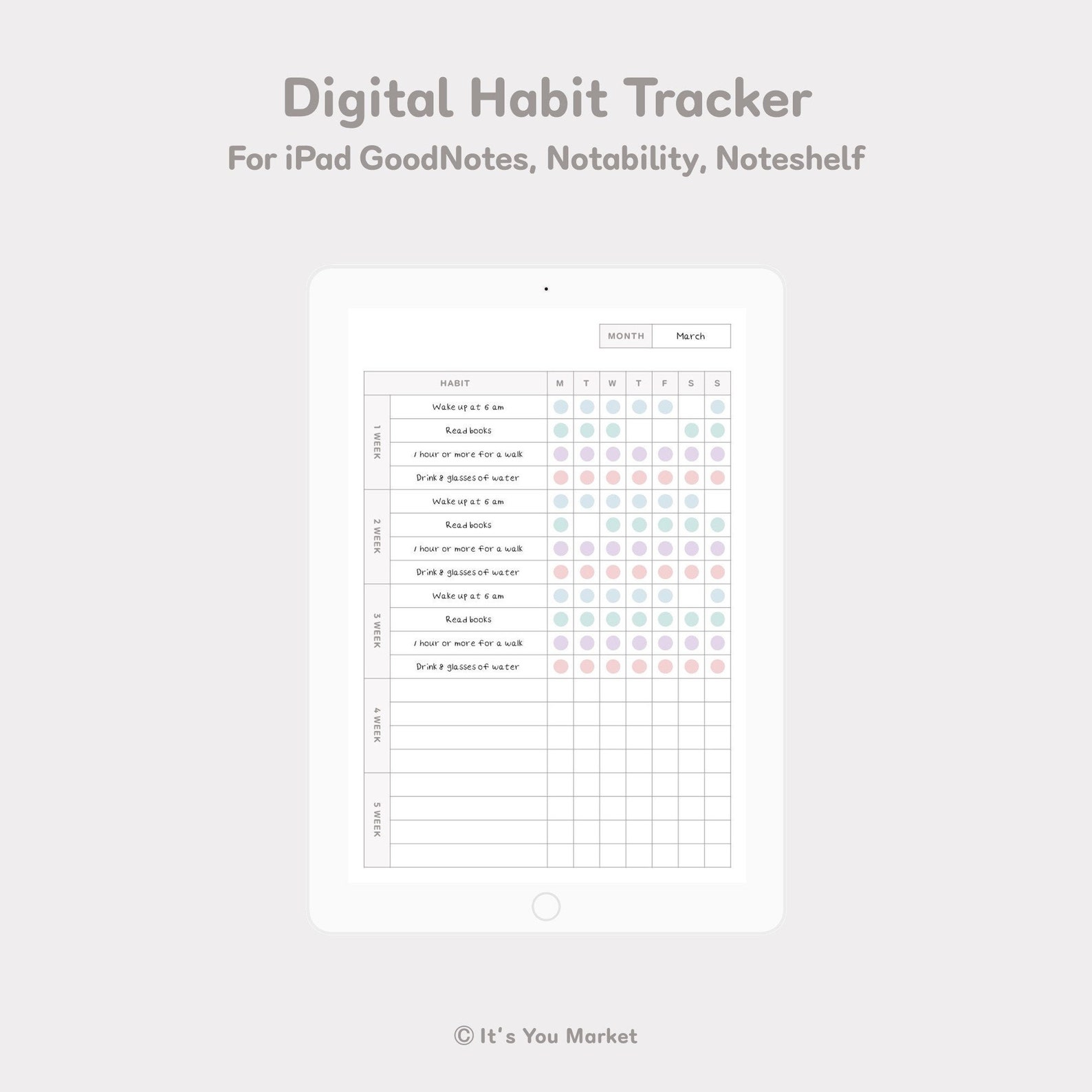 Digital Habit Tracker, Routine Log for iPad Goodnotes, Noteshelf ...