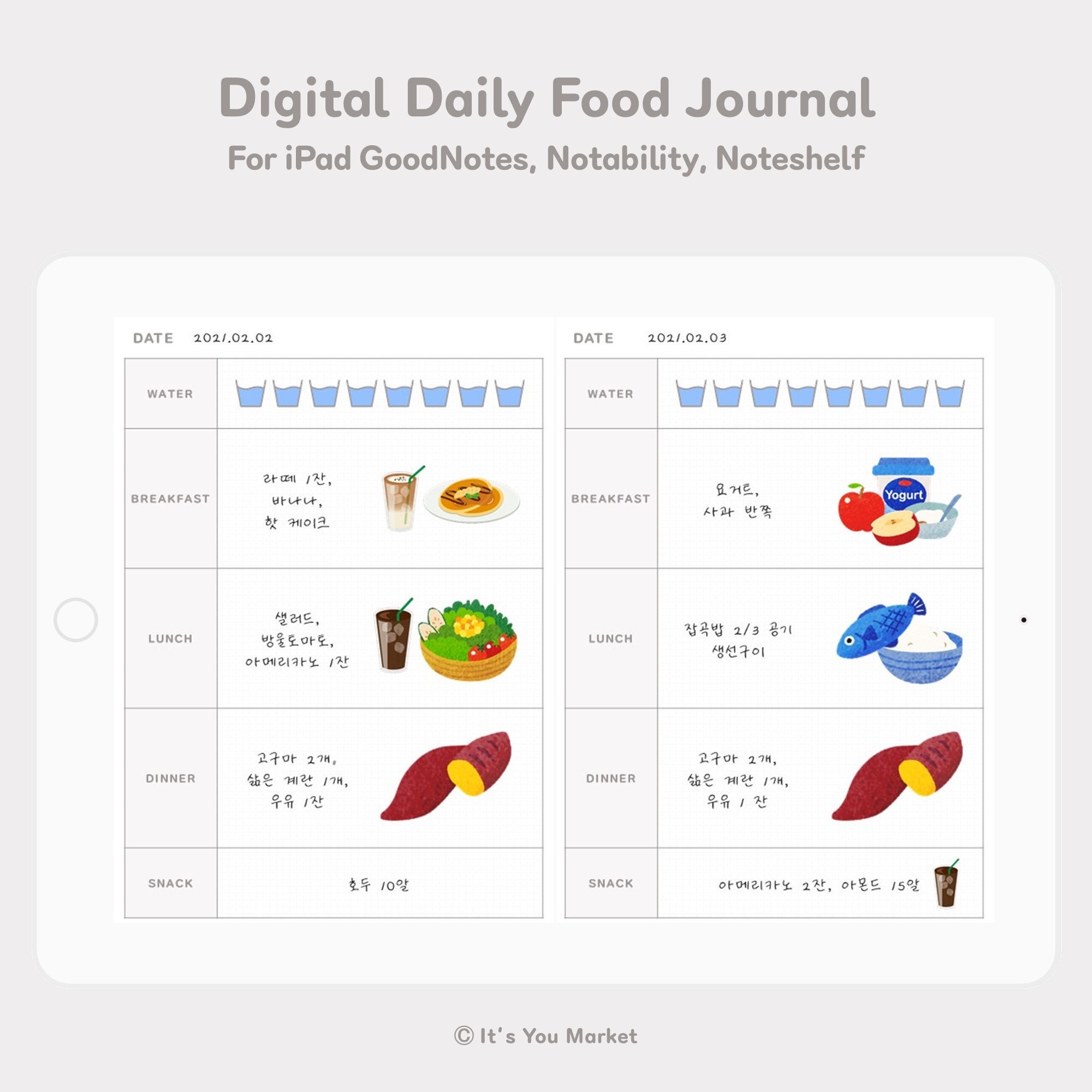 Digital Daily Food Journal Diet Diary Food Tracker Planner - Etsy Canada