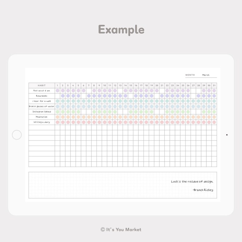Digital Habit Tracker, Printable Monthly Habit Tracker Pdf for iPad ...