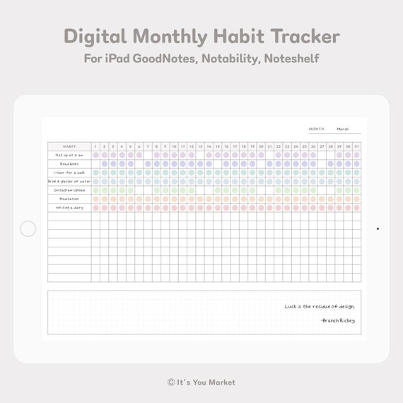 Digital Habit Tracker Printable Monthly Habit Tracker Pdf for - Etsy
