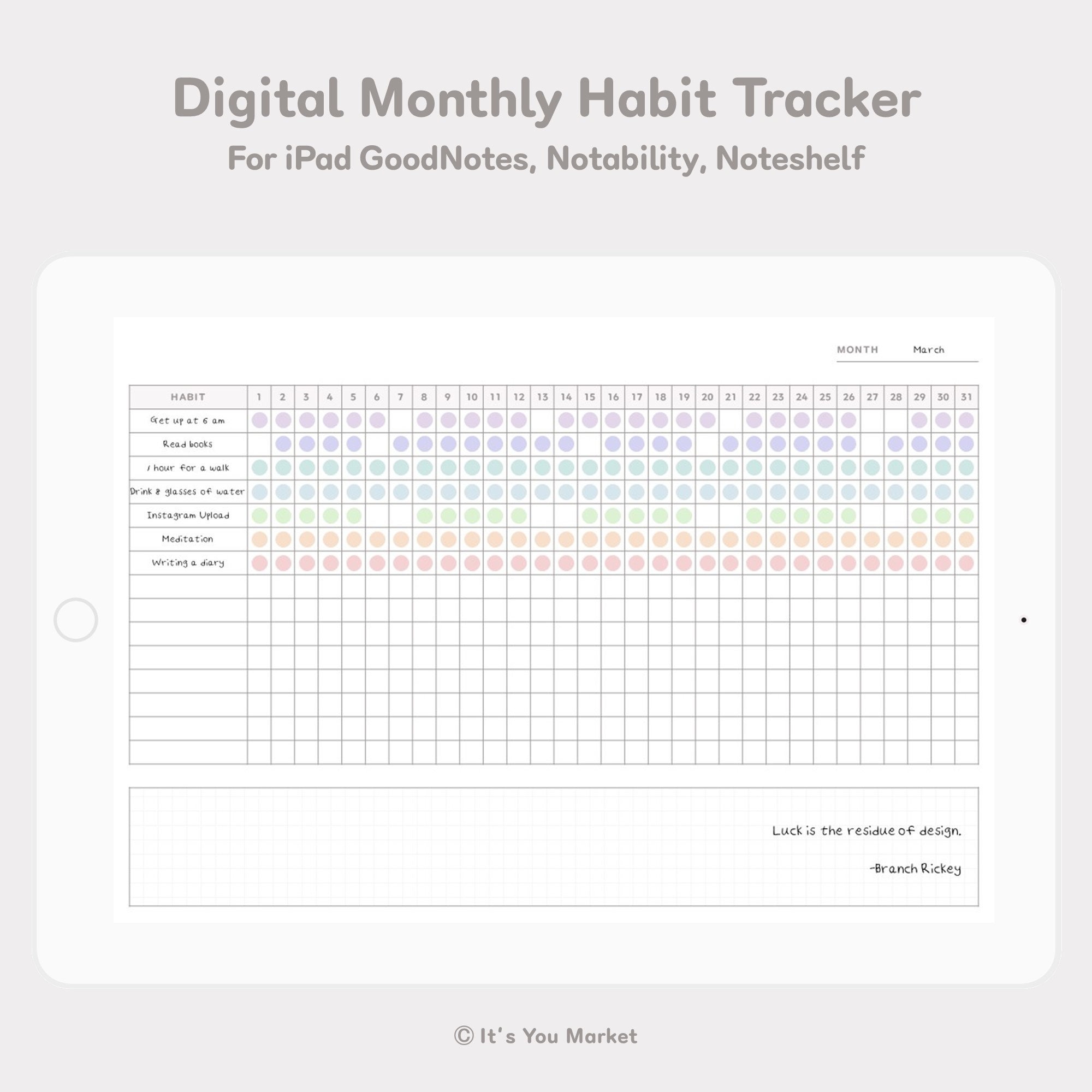 Digital Habit Tracker, Printable Monthly Habit Tracker Pdf for iPad ...