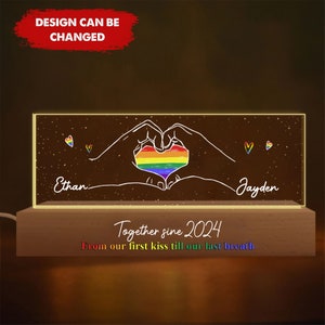 Lgbt Gifts - 60+ Gift Ideas for 2024