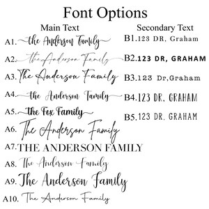 Custom Photo House Portrait Platter, Watercolor House Platter ...