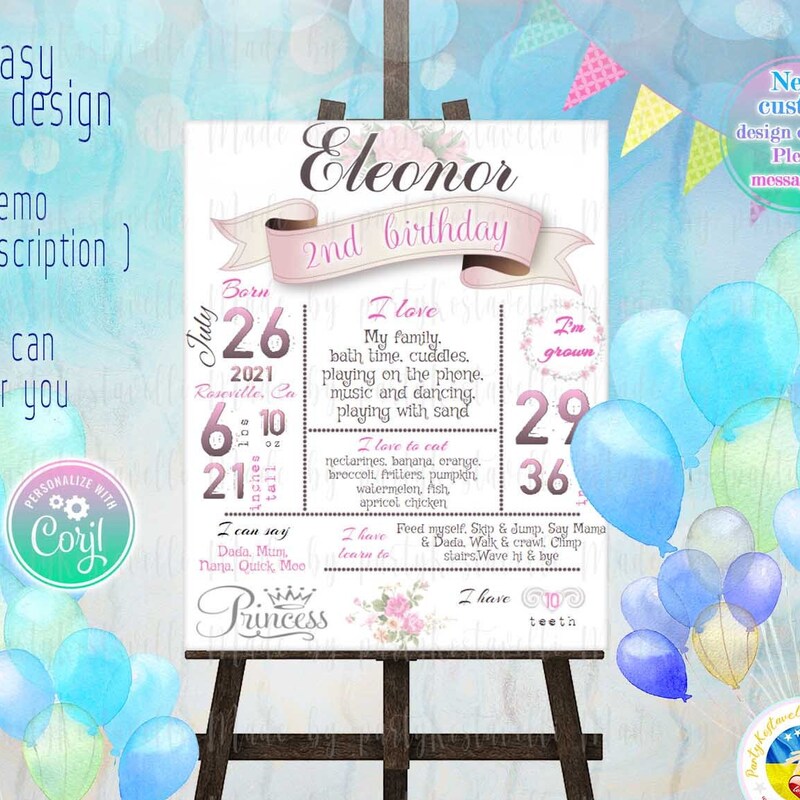2nd Birthday Poster - Etsy