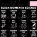 Women in Science SVG, Science SVG, Scientist SVG, Science Teacher Svg ...
