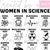 Women in Science SVG, Science SVG, Scientist SVG, Science Teacher Svg ...