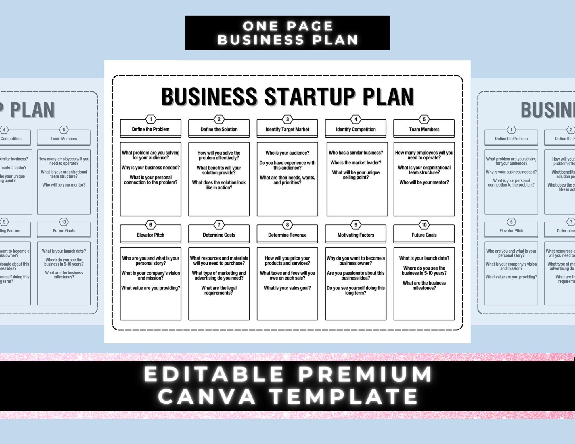 One Page Business Plan, Startup Business Plan, Business Plan Template ...