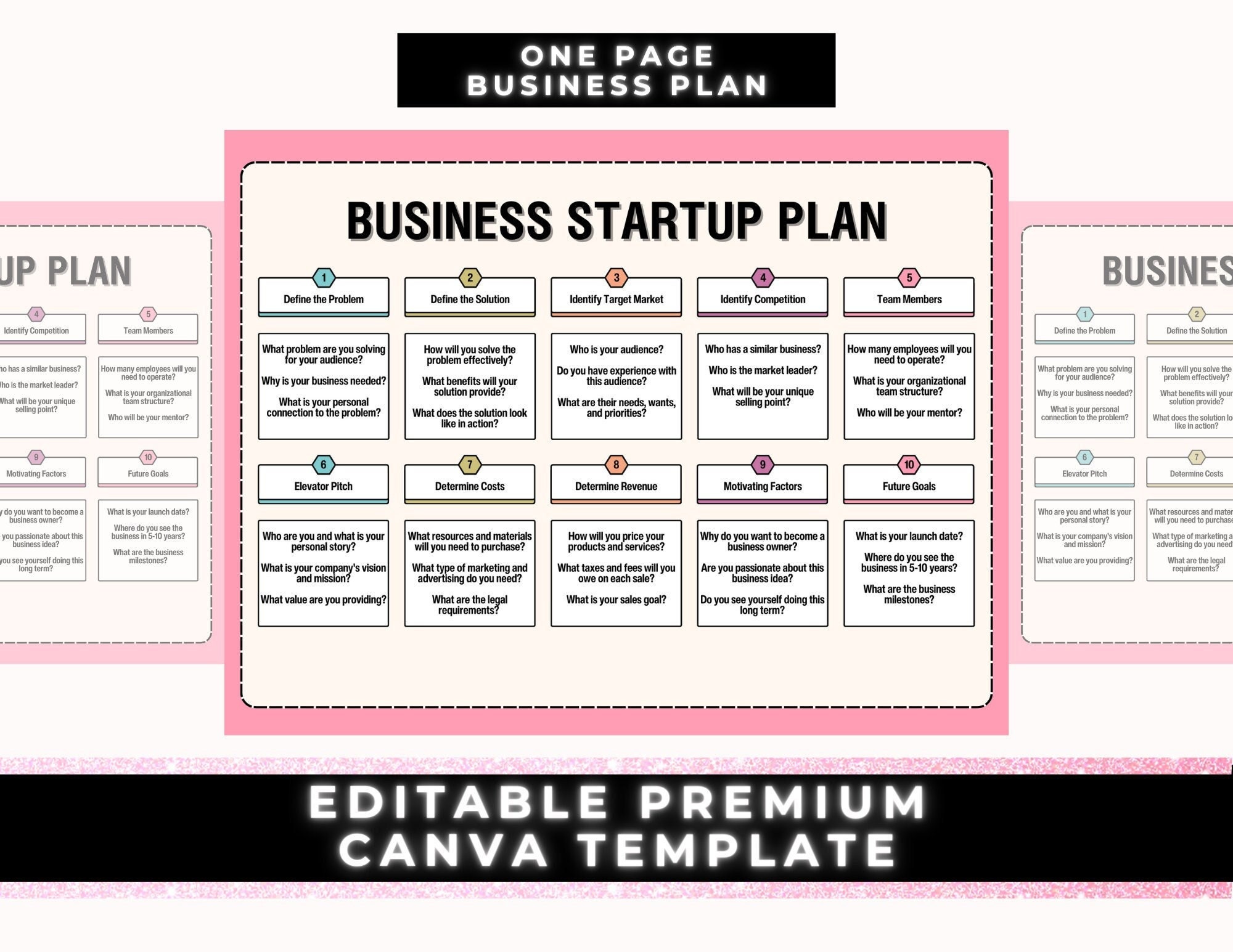 One Page Business Plan, Startup Business Plan, Business Plan Template ...
