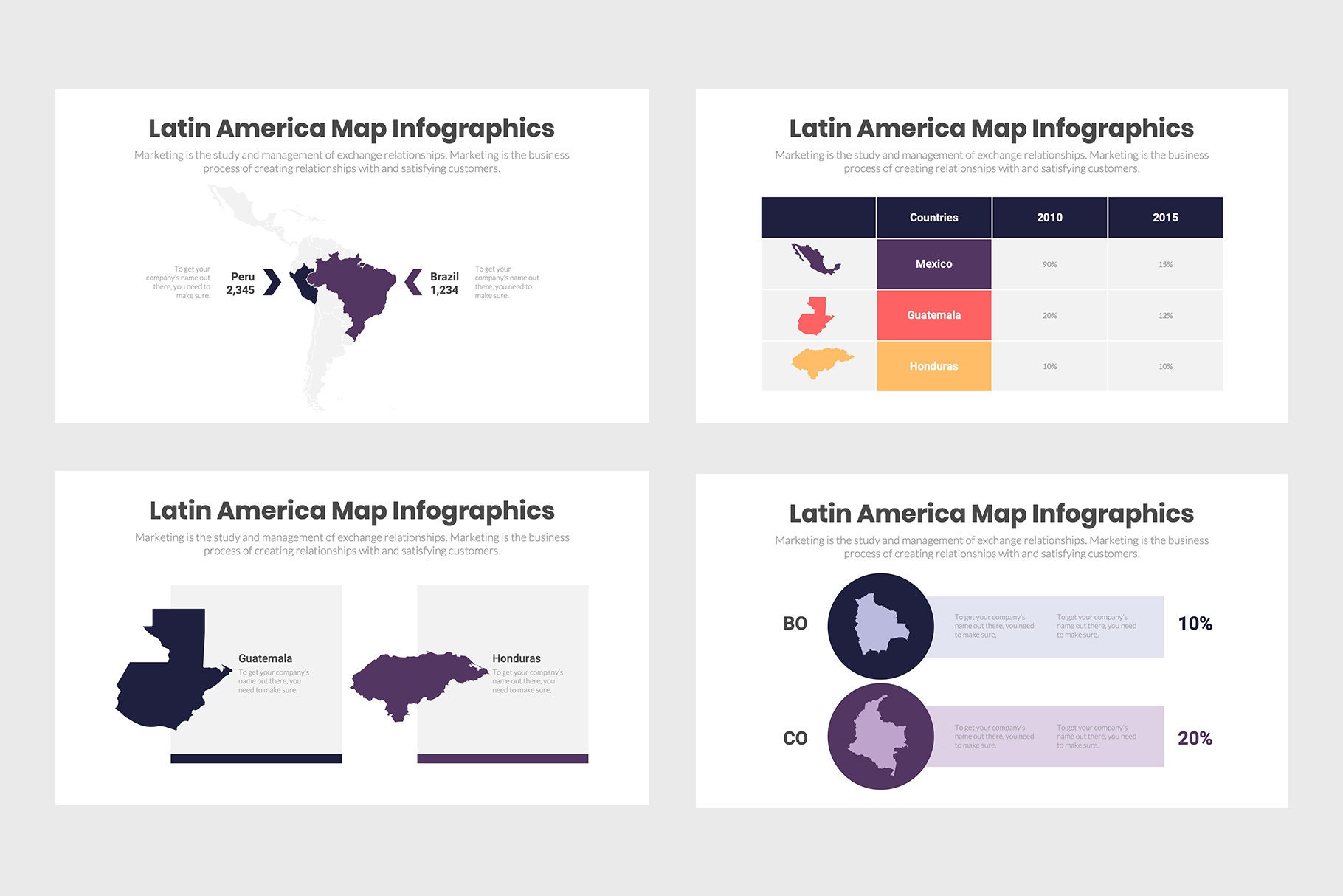 Latin America Map Infographics Powerpoint Template PPTX Keynote ...
