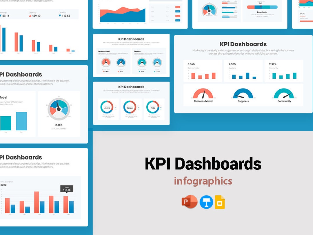 KPI Dashboards Infographics Powerpoint Template PPTX Keynote Template ...