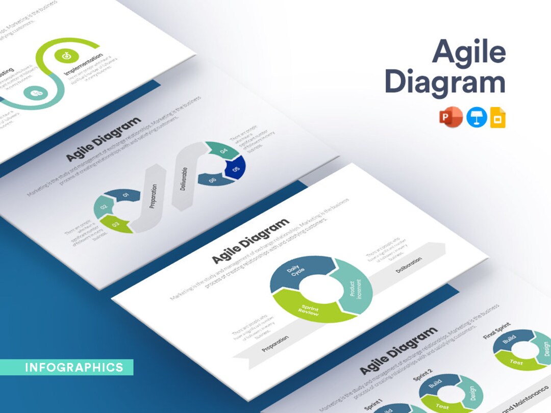 Agile Diagrams Infographics Powerpoint Template PPTX Keynote Template ...