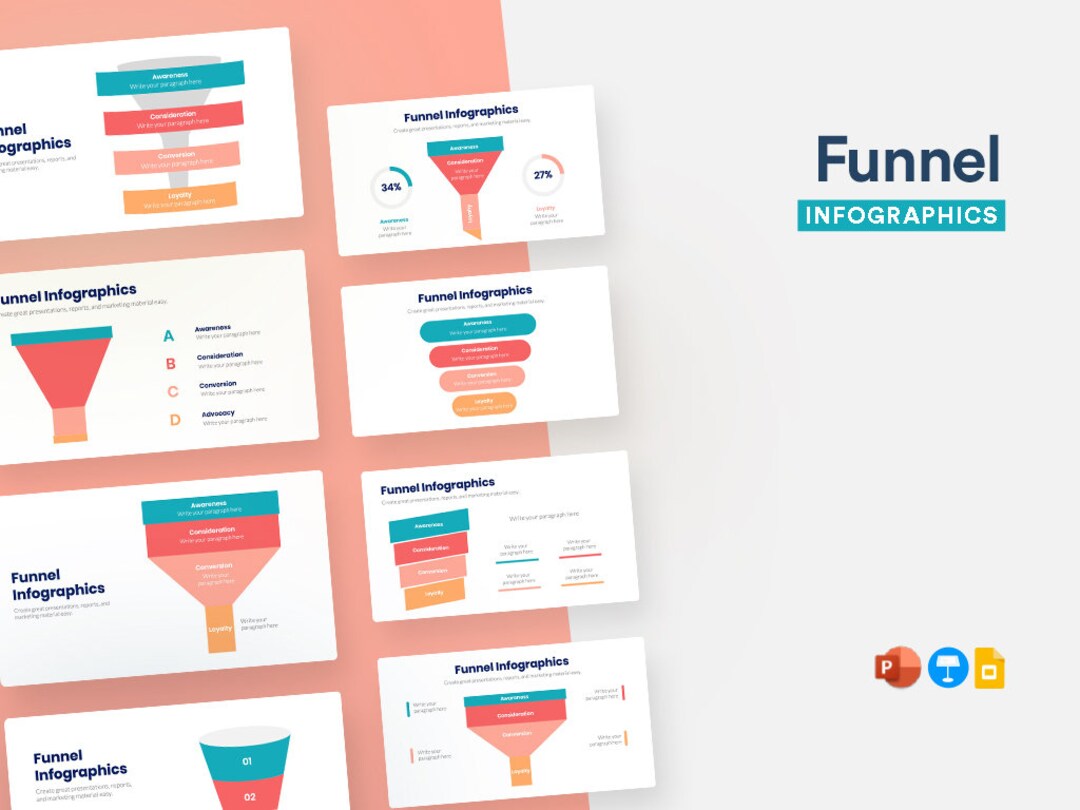Infografía del embudo de conversión / Plantilla de PowerPoint - Etsy México