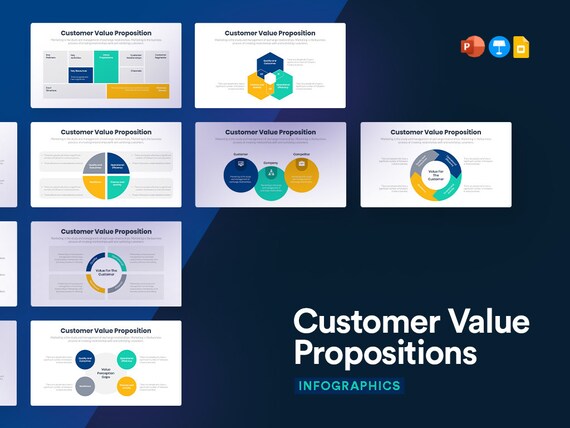 Customer Value Propositions Infographics Powerpoint Template | Etsy