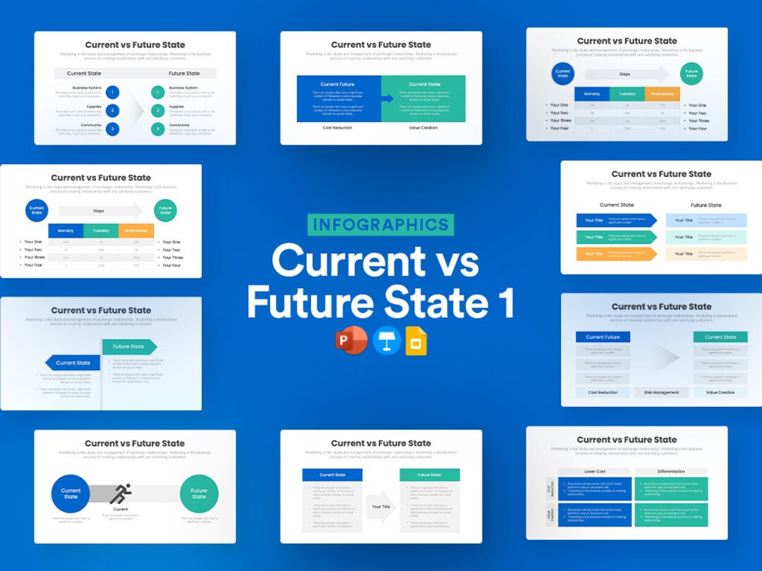 Current Vs Future State Infographics Powerpoint Template PPTX Keynote ...