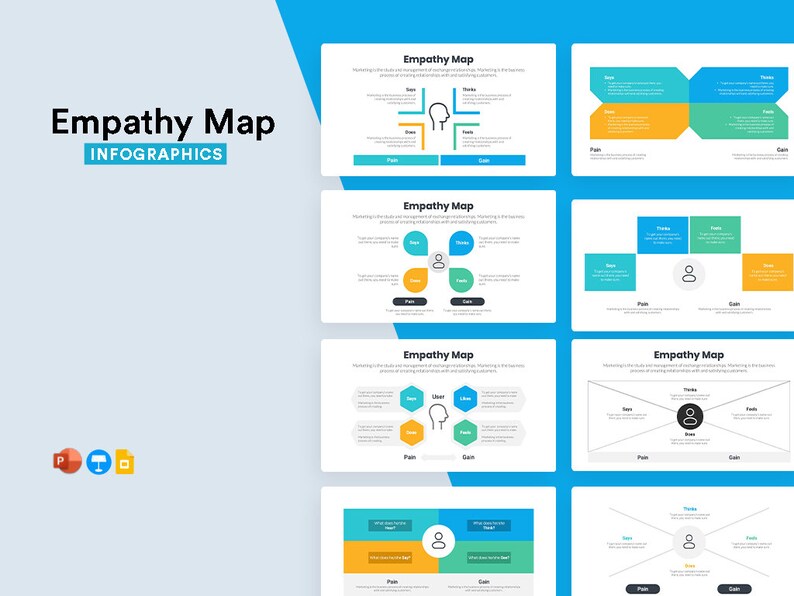 Empathy Map Infographics Powerpoint Template PPTX Keynote Template ...