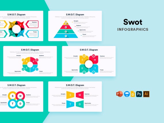 SWOT Infographics Powerpoint Template PPTX Keynote - Etsy Canada