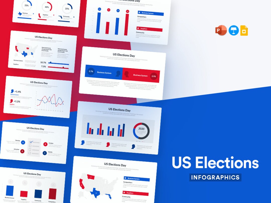 US Elections Infographics Powerpoint Template PPTX Keynote Template ...