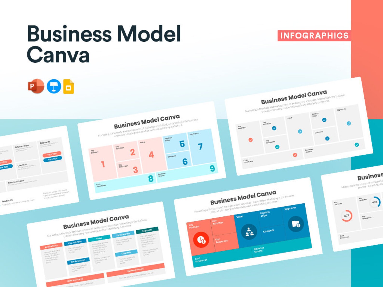 Modelo de negocio Canva Infografía / Plantilla de PowerPoint / - Etsy ...