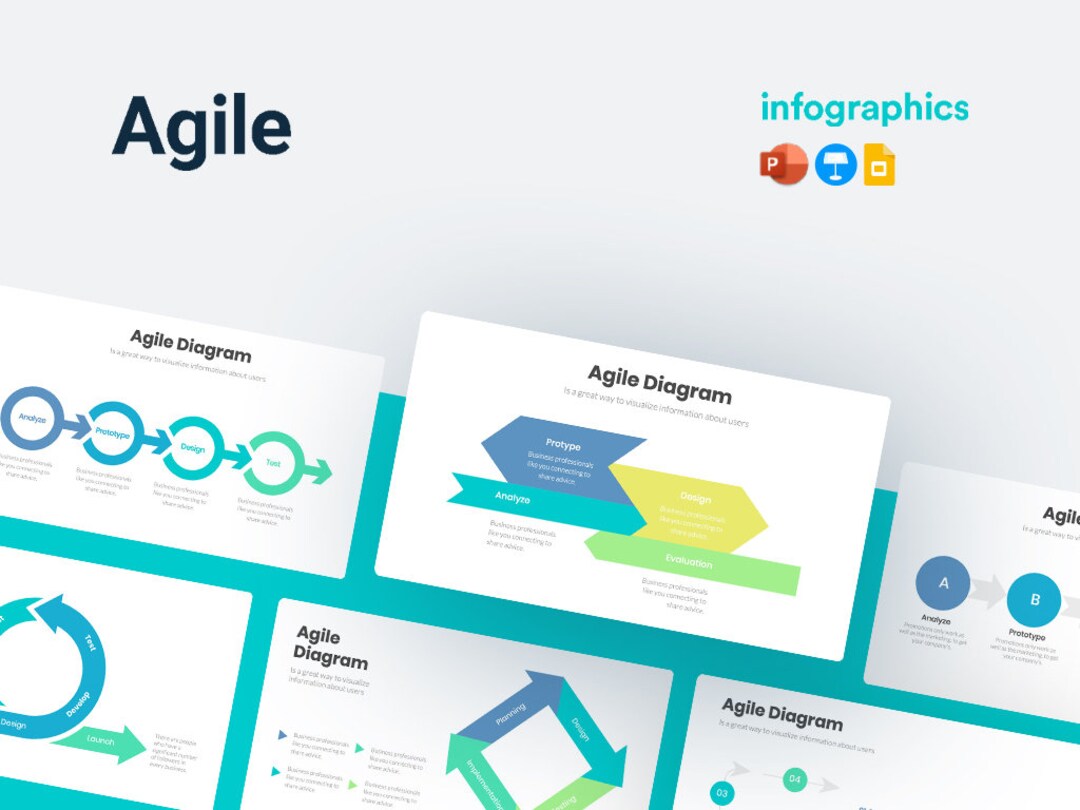 Agile Infographics Powerpoint Template PPTX Keynote Template Google ...