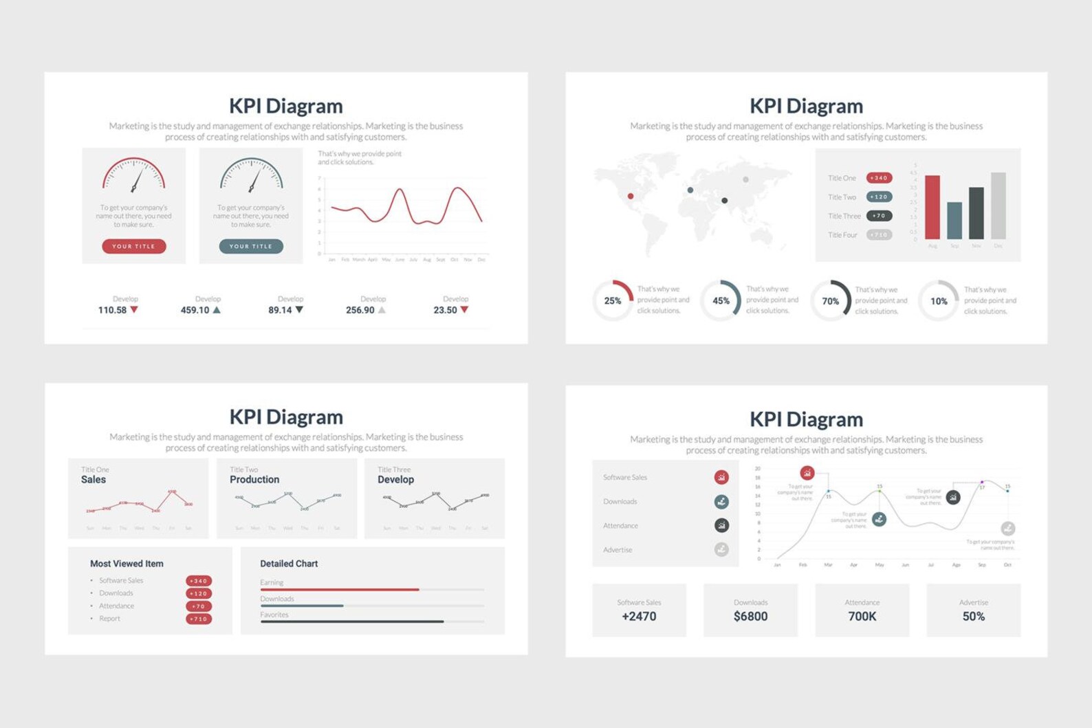 KPI Dashboards Infografía / Plantilla de PowerPoint / PPTX / - Etsy España
